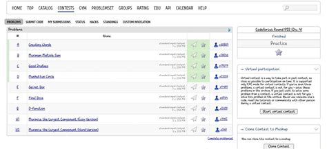 dayakar yadav on linkedin codeforces