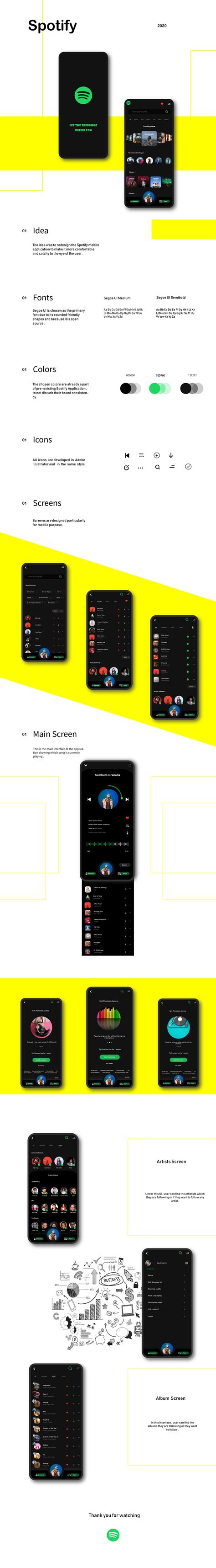 Spotify Redesign On Behance Spotify Redesign On Behance