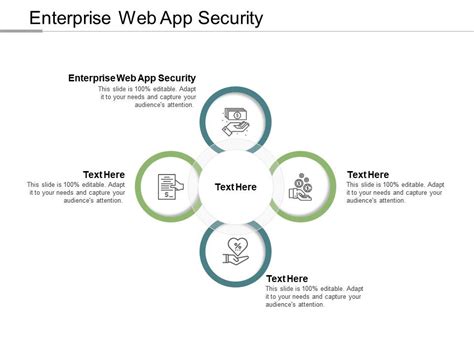 Enterprise Web App Security Ppt Powerpoint Presentation Example 2015 Cpb Presentation Graphics