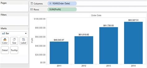 How To Create Combination Chart In Tableau Learn Tableau Public