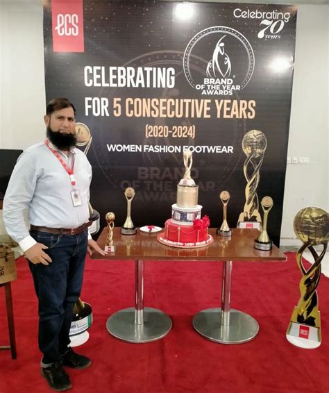 Mtahir Yasin On Linkedin Winning 🎖️is Just The Beginning But The