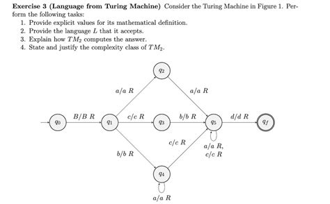 Solved Exercise 3 Language From Turing Machine Consider