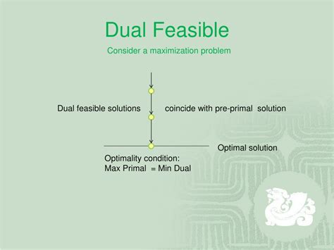 Ppt Primal Dual Algorithm Optimality Condition And Incremental