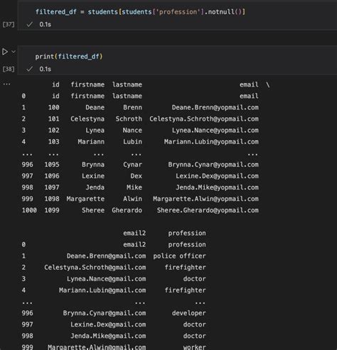 Filter Data In Pandas Dataframe Better 2025