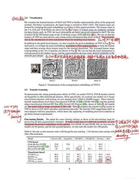 《transformer In Transformer》论文笔记一transformer In Transformer的不足 Csdn博客