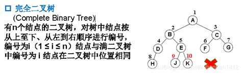 71 树及二叉树的概念及存储结构为了便于查找父结点和孩子结点链式存储二叉树的结点需要的指针个数是 Csdn博客