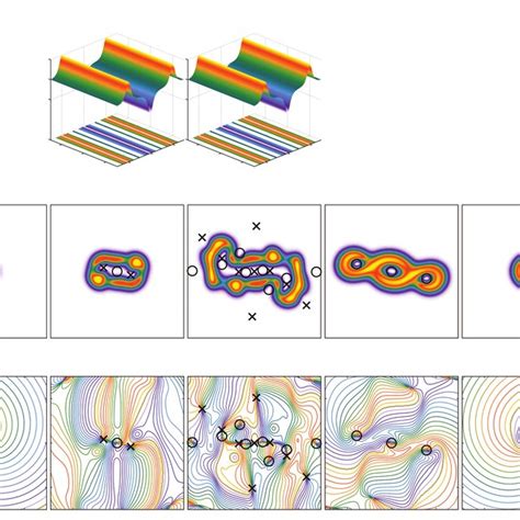 Pdf Spontaneous And Engineered Transformations Of Topological