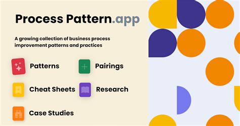 Process Patternapp