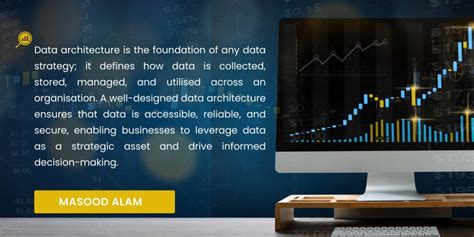masood alam 💡 on linkedin dataarchitecture datamanagement bigdata