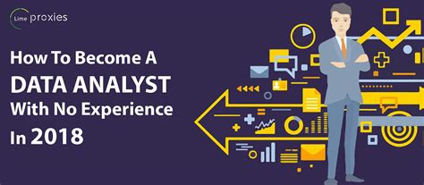 how to resolve error during ssl handshake with remote server by lime proxies medium