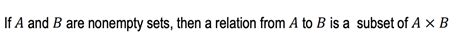solved if a and b are nonempty sets then a relation from a