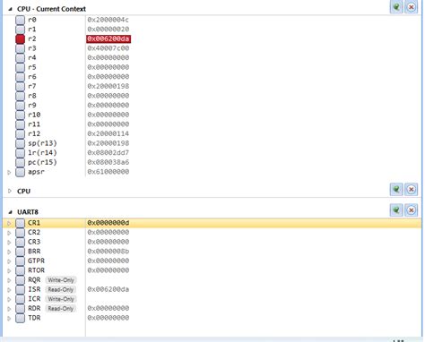Uart Not Receiving Anything Stmicroelectronics Community