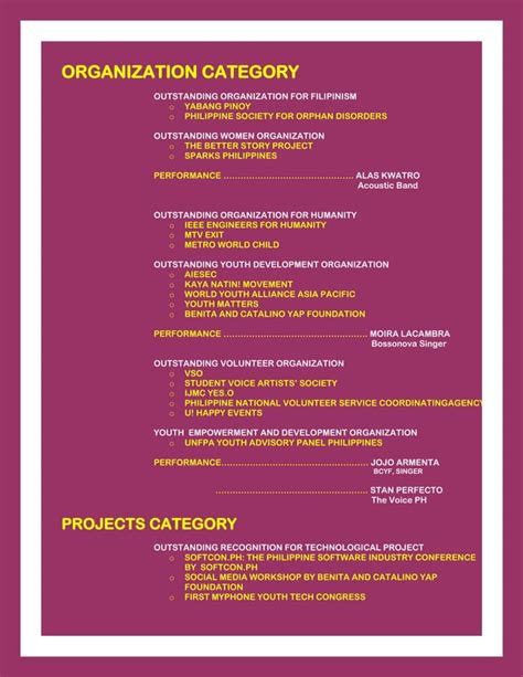 Kabataan Night Programme Pdf Worldinternational Music Music