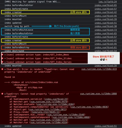 Vitevue3 專案除了導入 Nuxt 以外 Router Layout 的輕選擇 Medium