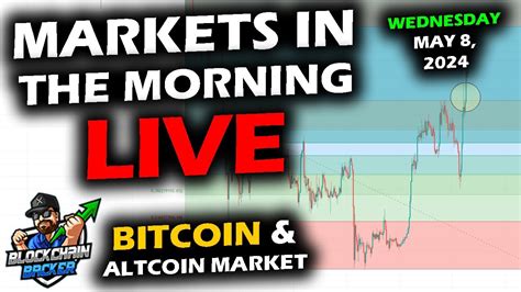 Markets In The Morning 582024 Bitcoin 62100 Range Of Eternity