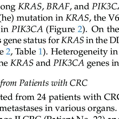 Single Cell Analysis CRC Cell Line Download Scientific Diagram