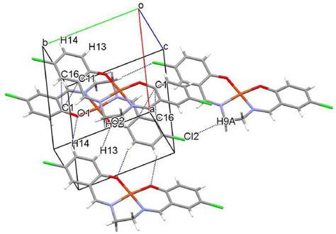 Weak Interactions Shown In Unit Cell Of Complex Download Scientific