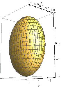 Calculus Minimizing A Quadratic Function Subject To Quadratic Constraints Mathematics Stack