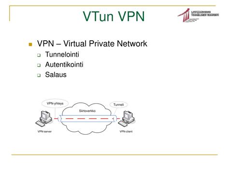 Ppt Vtun Vpn Powerpoint Presentation Free Download Id3523999