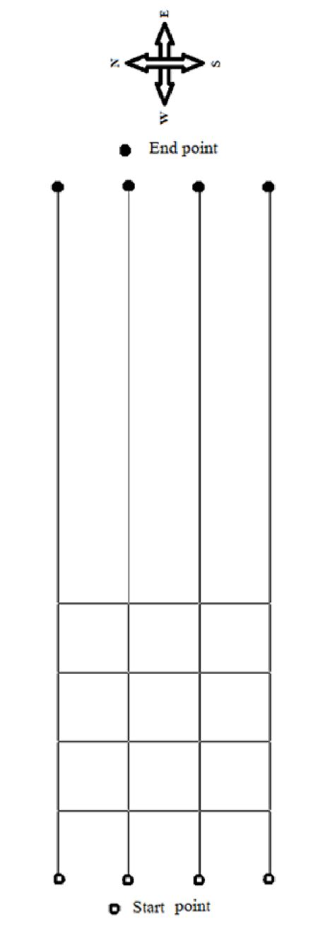 Road Topology Used In Simulation Download Scientific Diagram