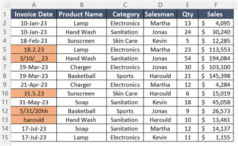 How To Fix Cannot Group That Selection In Excel Pivot Table