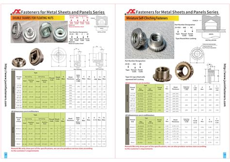 Sale Non Locking Threads Floating Self Clinching Fasteners Jx As