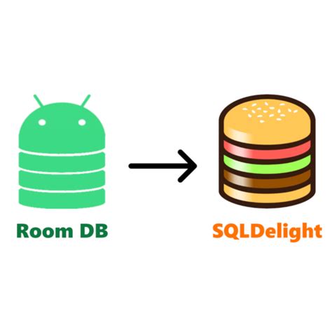Migrate Production App From Room To Sqldelight Raed Ghazal Medium
