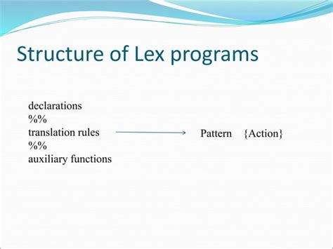 Lecture Lexical Analysis Ppt Programming Languages Computing