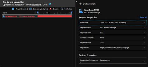 Monitor ASP NET Applications Using Application Insights And Azure Alerts HildenCo Solutions