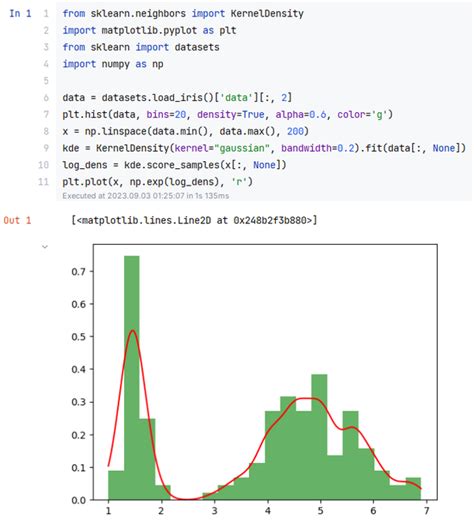 从参数估计到非参数估计：kernel density estimation 核密度估计 知乎