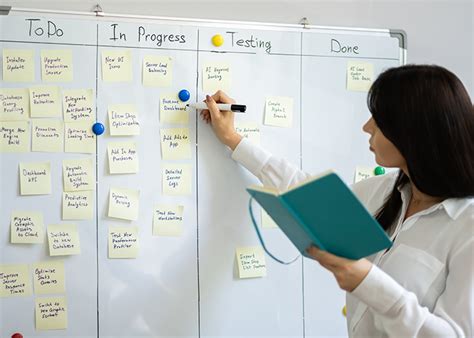 Solution Devops Méthodologie Agile