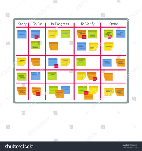 241 Scrum Management Board Project Process Sticky Note Planning Notes Vector Illustration Scrum