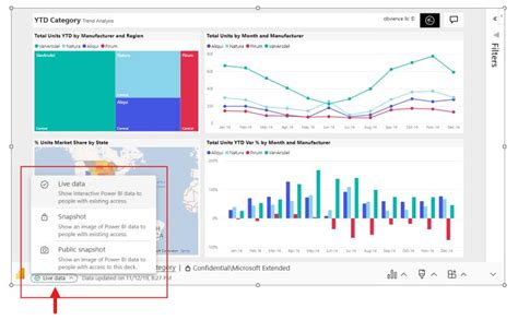 Harish Kumar Garg On Linkedin Powerbi Powerpoint Datavisualization