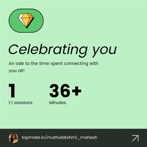 muthulakshmi mahesh on linkedin hey fam i m thrilled to share that we