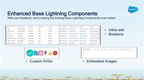 Salesforce Lightning Component Framework Roadmap Tdx18 Ppt