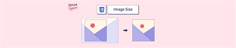 Understanding Css Shape Image Threshold