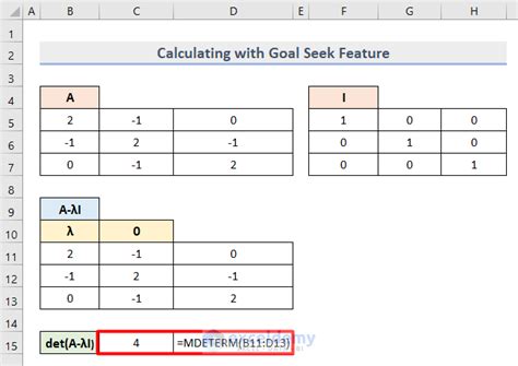 How To Calculate Eigenvalues And Eigenvectors In Excel