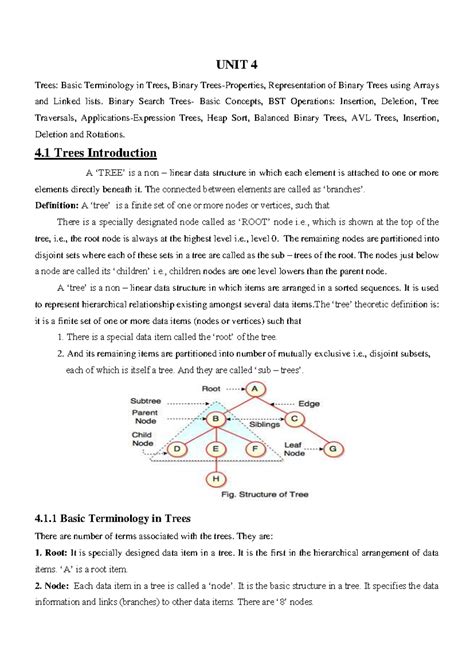 R20 Ds Unit 4 Clear And Briefly Prepared Data Structures Notes
