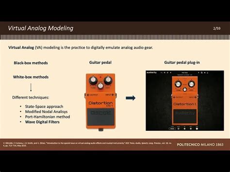 Free Video Recent Trends In Virtual Analog Modeling Based On Nonlinear