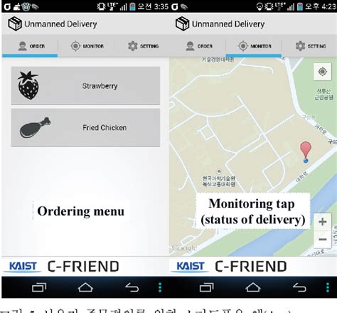 Figure 5 From Development Of A Cooperative Heterogeneous Unmanned System For Delivery Services