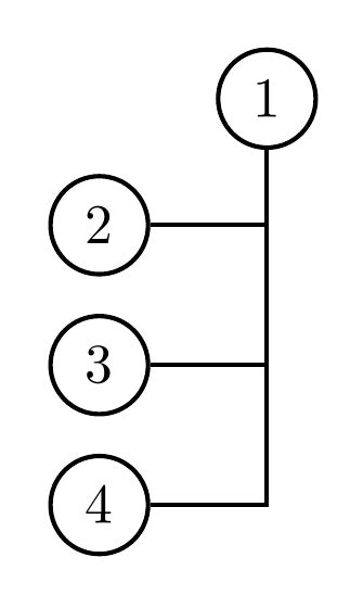 Tikz And Drawing Siblings On One Line Tree TeX LaTeX Stack Exchange