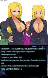 Female Combat Data Vol 1