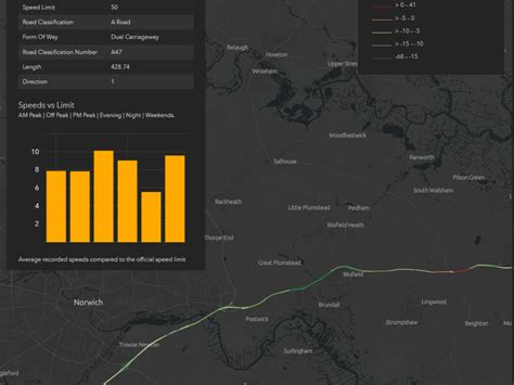 2025 Report On 20mph Roads Published Speedmap