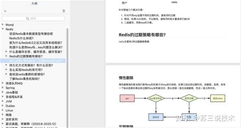 分页 模糊查询 有坑！ 知乎