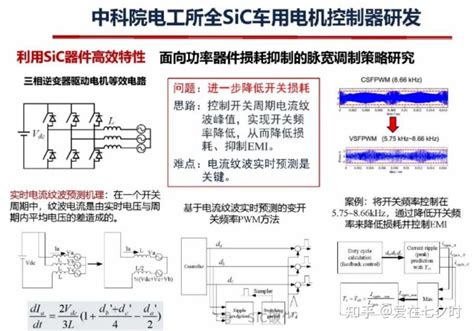 车用碳化硅 Sic 电机驱动控制器研发的详解； 知乎