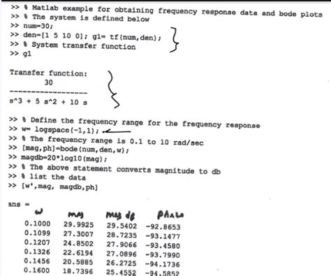 Solved I Have The Following Image Of A Matlab Code I Can Not