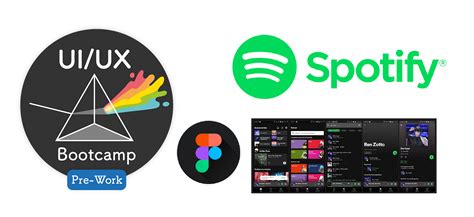 Wireframing Spotify Ironhacks Prework Challenge 2 By Garekimzsz Medium