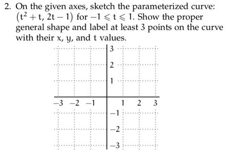 solved 2 on the given axes sketch the parameterized curve
