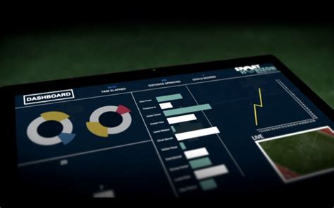 Johannes Marthinussen On Linkedin Powerbi Sporthorizon