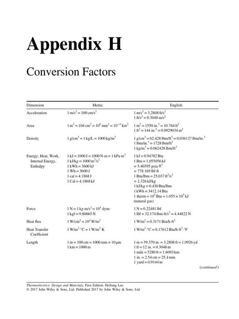 Thermoelectrics Design And Materials 2016 Lee Appendix H
